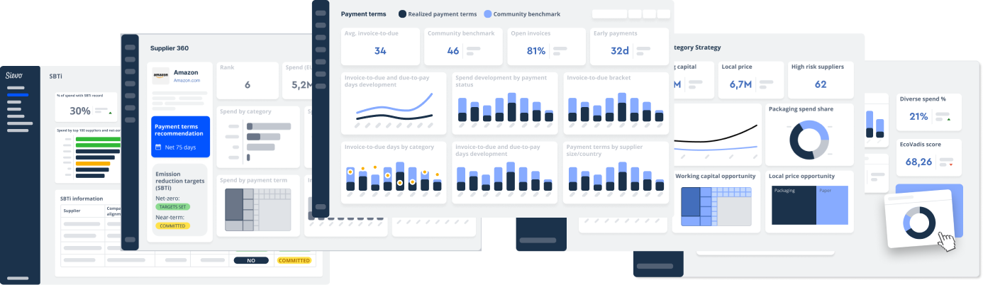 Spend Analytics | Sievo